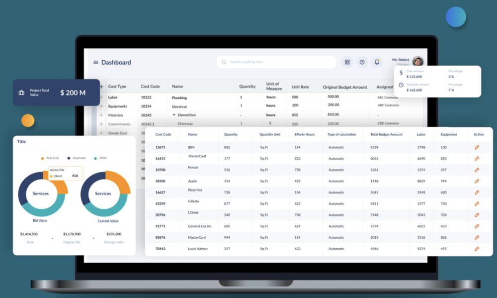 Linarc Reviews in 2025